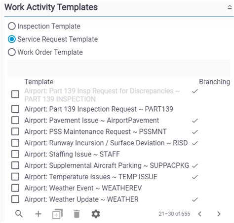 Configure Service Request Template Security