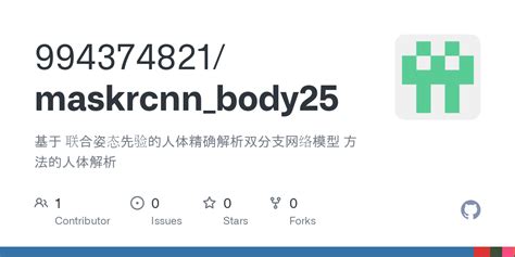 github 994374821 maskrcnn body25 基于 联合姿态先验的人体精确解析双分支网络模型 方法的人体解析