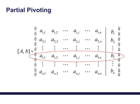 Linear Algebra Ppt