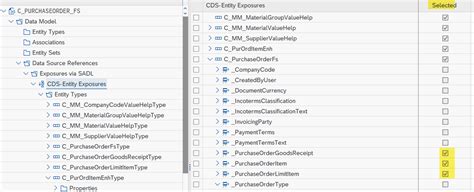 Solved My Inbox Po Enhancement With Approvers As A Compos Sap