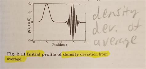 Solved How Should I Answer Part A This Is A Statistical Chegg
