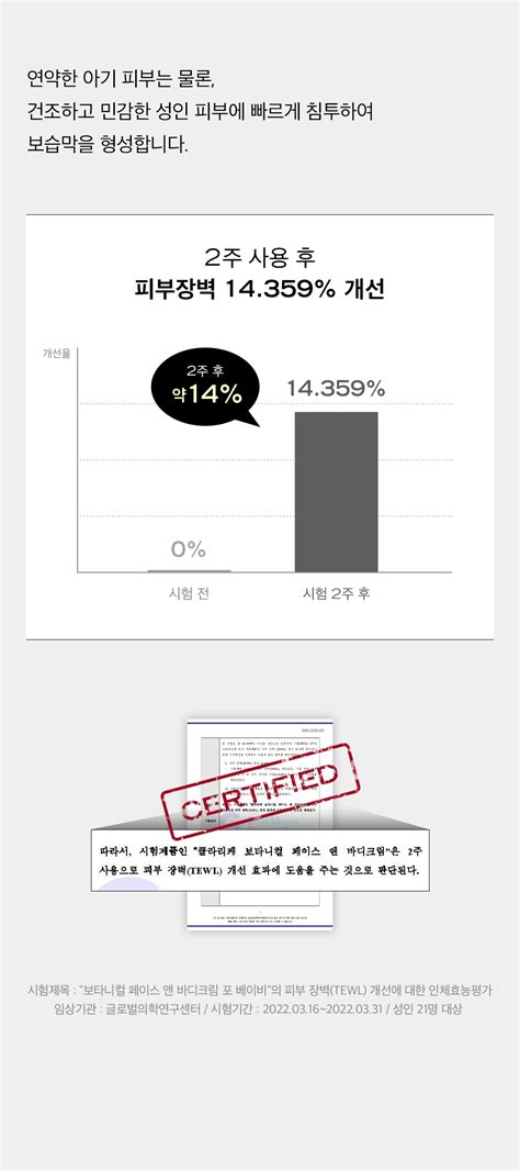 베이비 딥 모이스트 케어 듀오로션크림