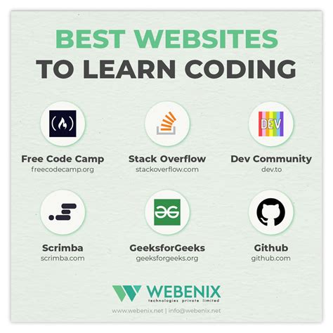 Webenix Technologies Private Limited Rajkot