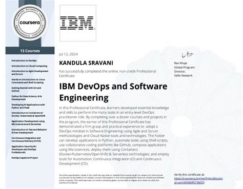 Kandula Sravani On Linkedin Devops Ibm Coursera