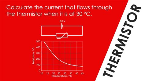 Working Of Thermistor With Diagram