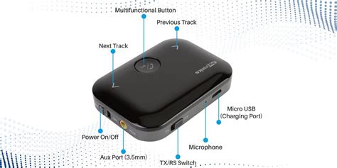Buy Portronics Auto14 2 In 1 Bluetooth Transmitter And Receiver Adaptor Black Online
