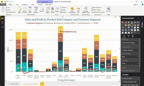Power Bi Multiple Line And Bar Chart 2025 Multiplication Chart Printable