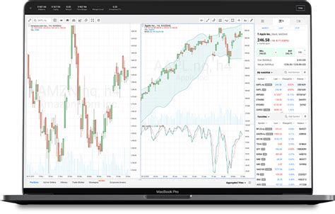 Roboforex Review Pros Cons And Ratings