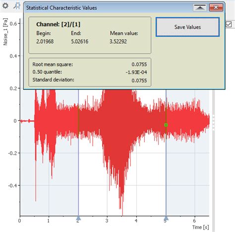 Ni Diadem View Panel Tutorial
