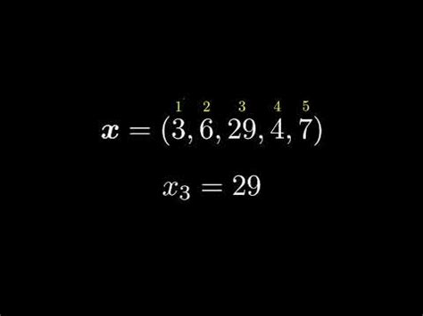 Mathematical Notation Basics In Minutes YouTube