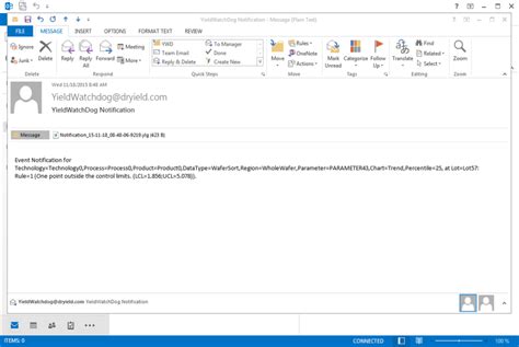 Why Should Test And Yield Engineers Use A Yield Analysis Software For Yield Diagnostics Dr Yield