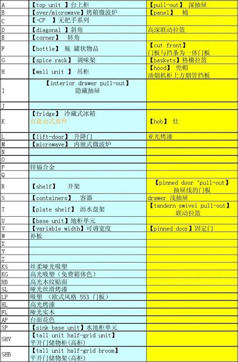 手册笔记word文档在线阅读与下载无忧文档