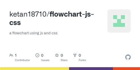 Github Ketan18710flowchart Js Css A Flowchart Using Js And Css