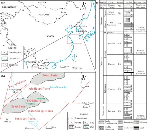 Figure 1 From Investigating The Predictive Performance Of Gaussian