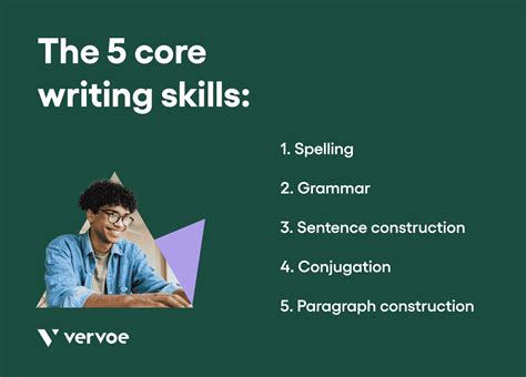 如何分三步完成写作技能评估测试