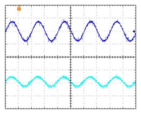 Input Phase Voltage 25 V Div And Current 5 A Div Download Scientific Diagram