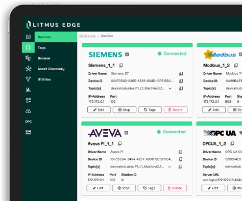 Litmus Powering Industrial Ai At Scale With Edge Data