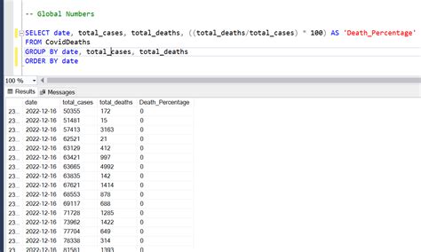 help r sql