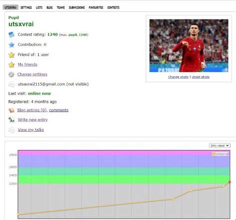 Utsav Rai On Linkedin Codeforces Codechef Leetcode Atcoder Cp