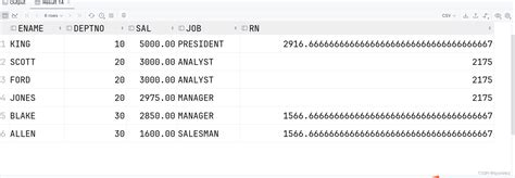 oracle 正则 开窗 行列转换 oracle 开窗 csdn博客