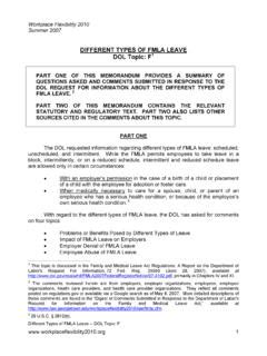 DIFFERENT TYPES OF FMLA LEAVE Workplace Different Types Of Fmla