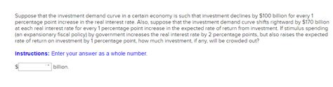 Solved Suppose That The Investment Demand Curve In A Certain
