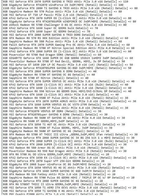 Gpu Retail Sales Mindfactory Week 9 Amd Share From 43 48 To 36 In 4 Weeks R Amd Stock