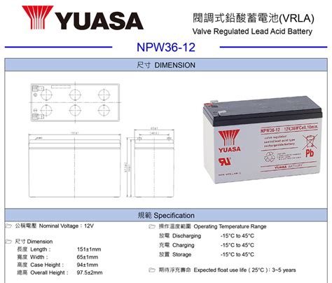 AMP 4.14 連接器/公母接頭
