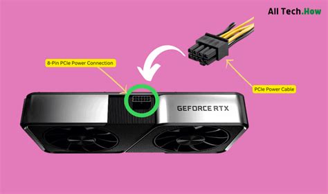Why My Geforce Rtx 3070 Gpu Fans Are Not Spinning