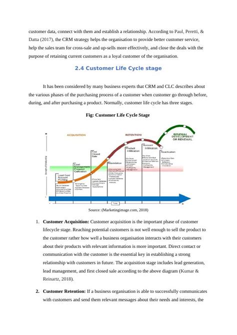 Customer Relationship Management And Customer Life Cycle