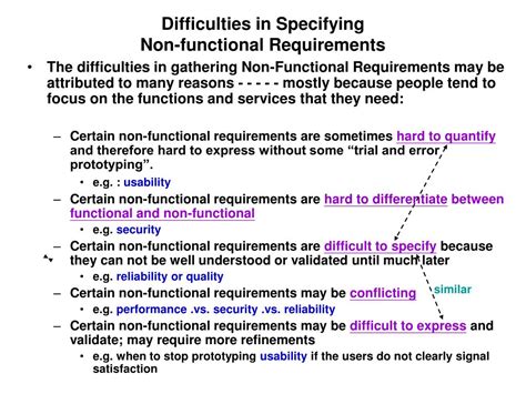 Ppt Non Functional Requirements Powerpoint Presentation Free