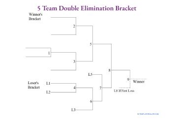 12 Team Double Elimination Bracket Download Printable Pdf Templateroller
