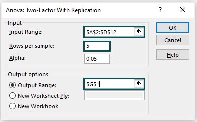 ANOVA In Excel How To Do Step By Step Examples
