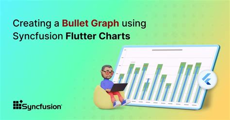Syncfusion On Linkedin Performancedata Bulletgraph Syncfusion