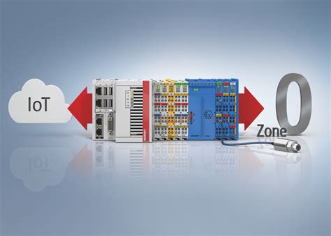 Beckhoff Exhibited Its Open Pc Based Control Technology At Achema 2018 News