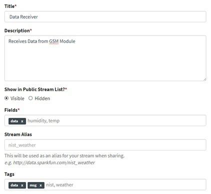 Sending Data From GSM Module To A Web Server Using Arduino