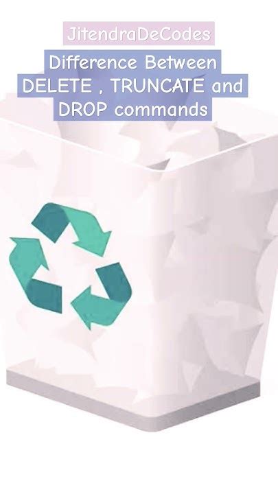 Difference Between Delete Truncate And Drop Commands Sql Database Concepts Shorts Jitendra
