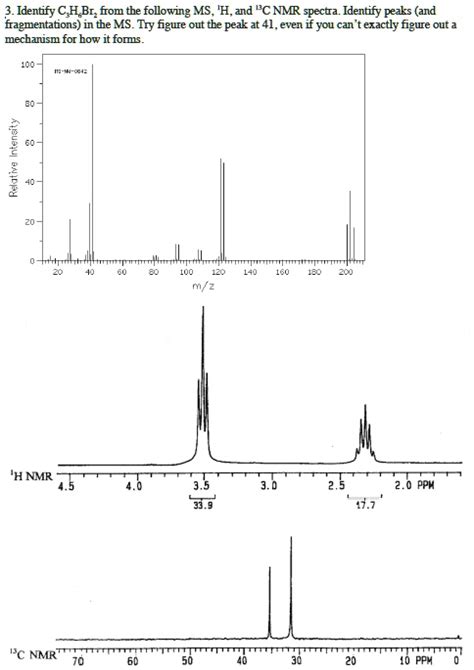 SOLVED Identify C H Br From The Following MS H And C NMR Spectra Identify Peaks And