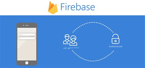 Project 2 Otp Based User Authentication Using React Js And Firebase