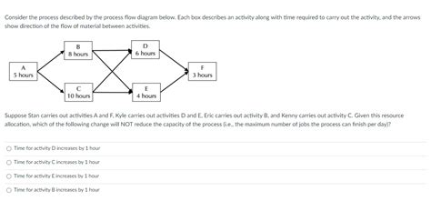 Solved Consider The Process Described By The Process Flow