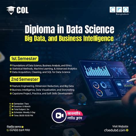 Datascience Bigdata Businessanalytics Machinelearning Aiforwork