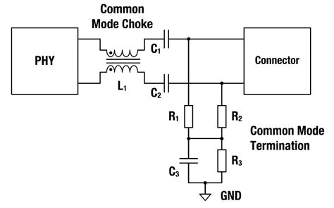 How Do Common Mode Inductors Work In Single Pair Ethernet