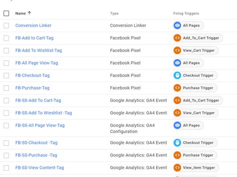 server side tracking backend web analytics ga4 conversions api capi in