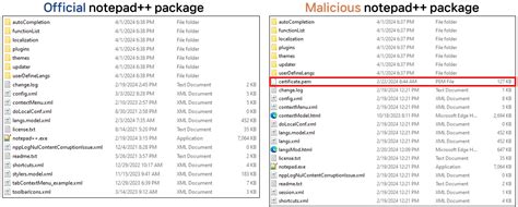 Hackers Hijacked Notepad Plugin To Inject Malicious Code