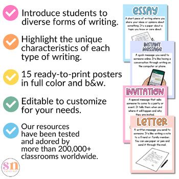 Types Of Writing Posters Writing Center Posters Editable Writing Posters