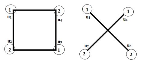4 c 4 2 and 2 so 4 2 c 4 2 theorem