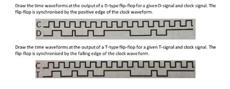 Solved Draw The Time Waveforms At The Output Of A D Type Chegg Com