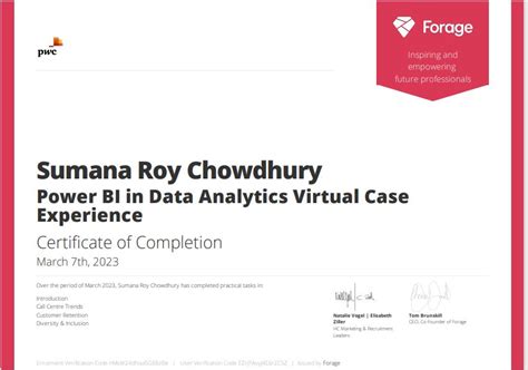 Sumana Roy Chowdhury On Linkedin Pwc Powerbi Experience Internship Learning