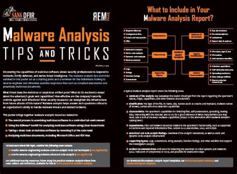 Malware Analysis Tips And Tricks Mayyada Al Hammoshi