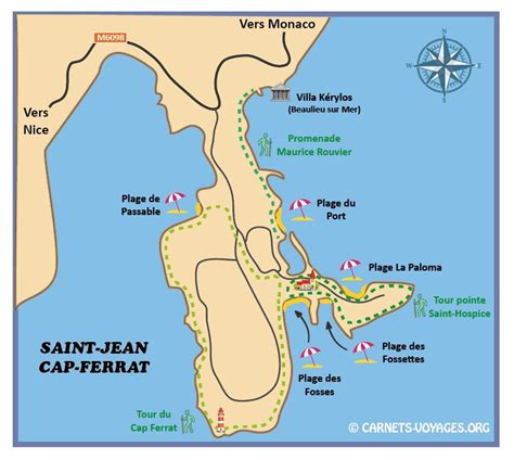 Que Faire à Saint Jean Cap Ferrat Guide Des Plus Belles Plages De La